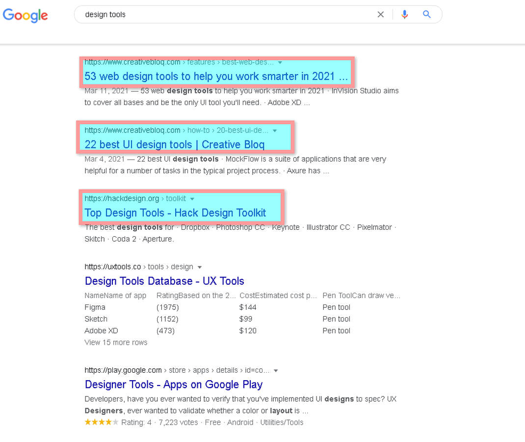 A Detailed Guide to Writing Listicle Articles - Top SEO Expert